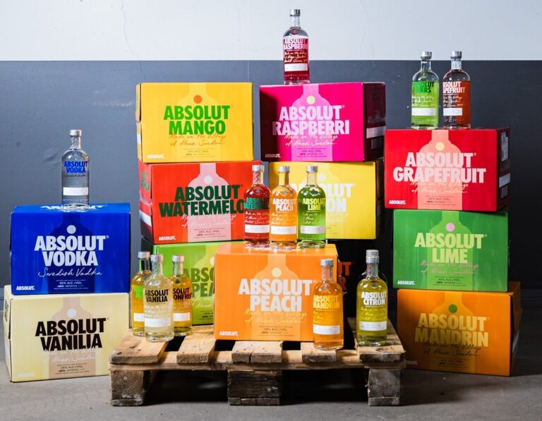 Adding new flavors to the flavor range – The Absolut Group