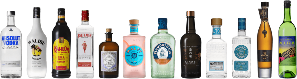 Our brands | The Absolut Group