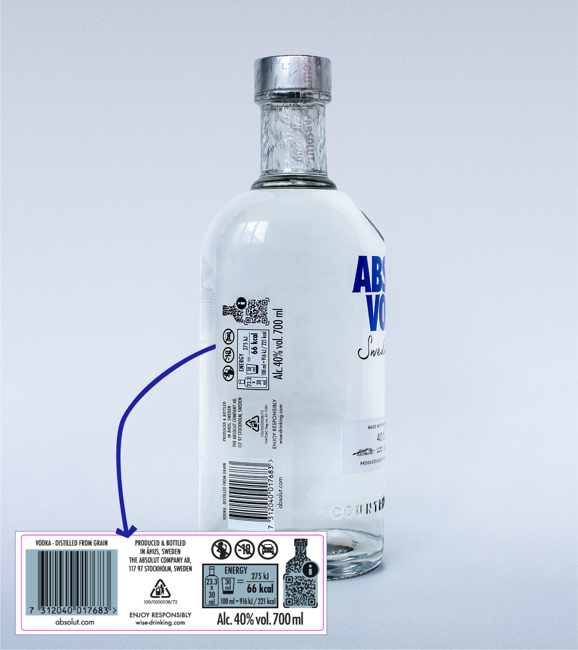 Setting the standards for responsible drinking – The Absolut Group