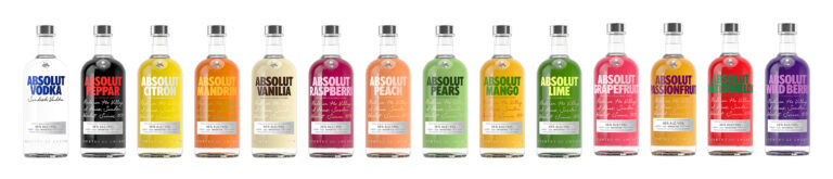 Absolut Vodka | The Absolut Group